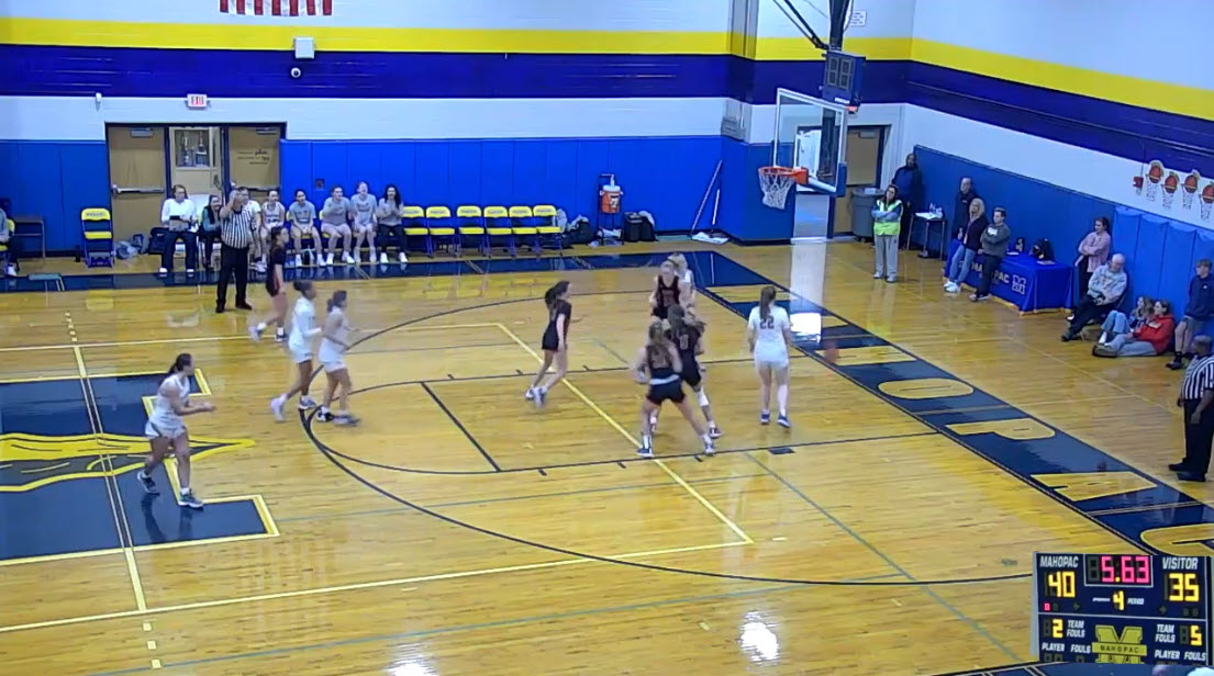 Girls Varsity Basketball Stalked by the Wolf Pac of Mahopac - MyRye.com